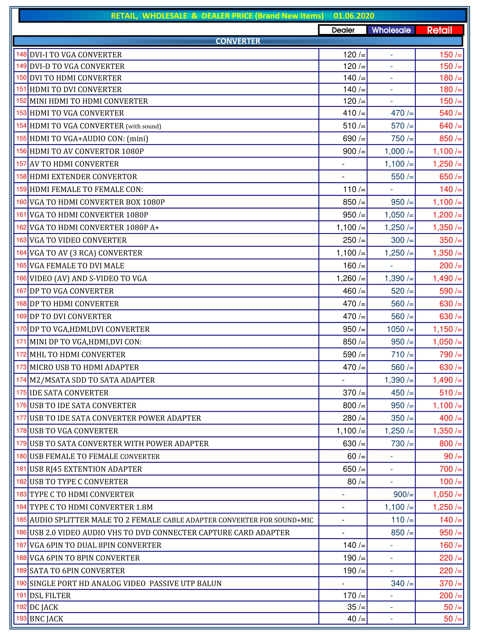 Price List Of Services